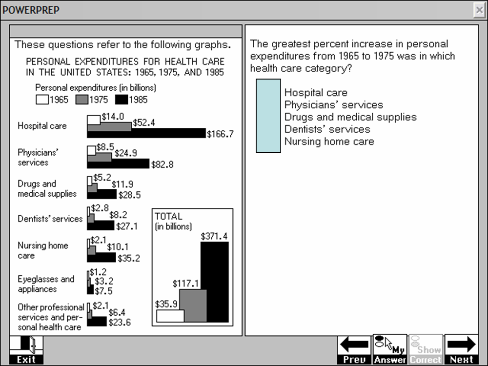 Data Analysis: Homework - Math Quantum