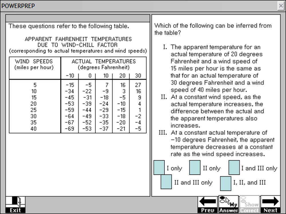 Data Analysis: Homework - Math Quantum