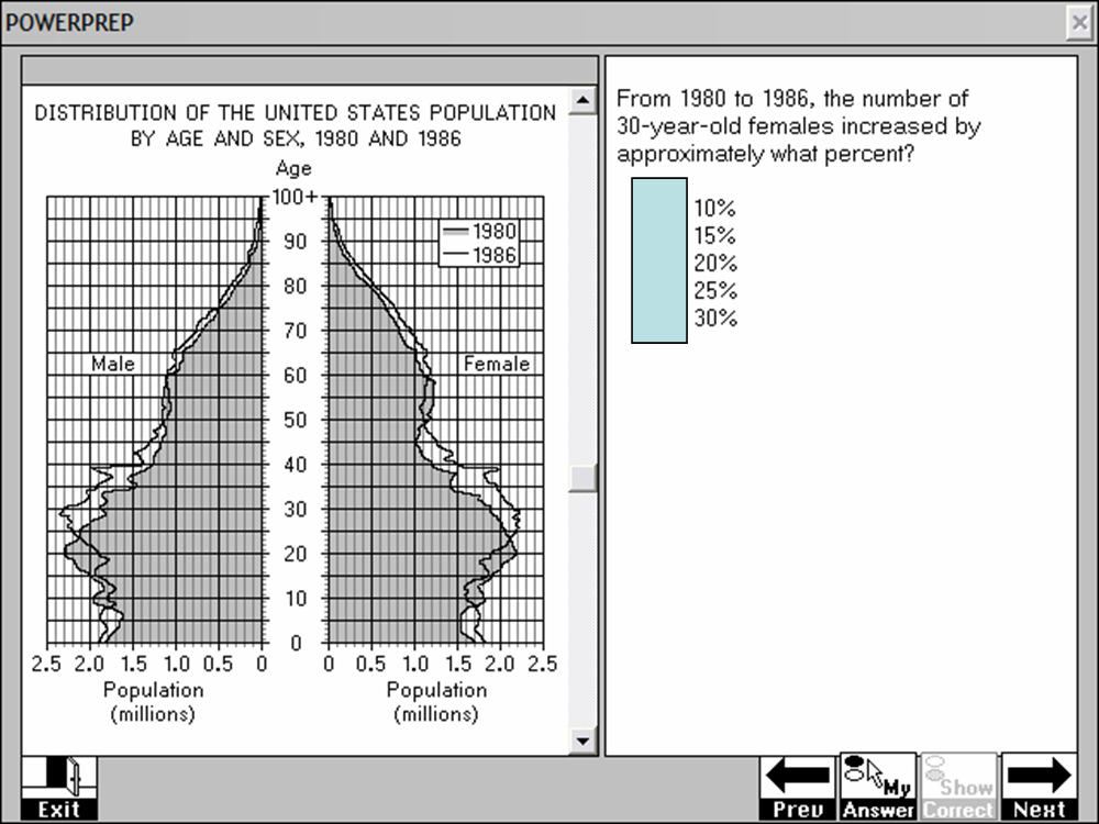 Data Analysis: Homework - Math Quantum