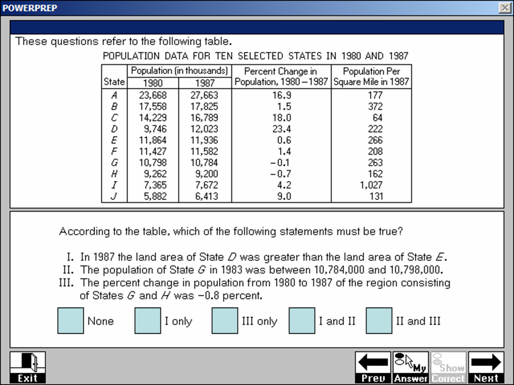 Data Analysis: Homework - Math Quantum